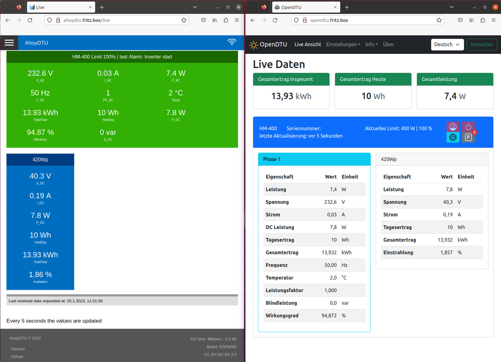 Balkonkraftwerk Teil 8: OpenDTU und AhoyDTU für Hoymiles Wechselrichter – Helmut Karger